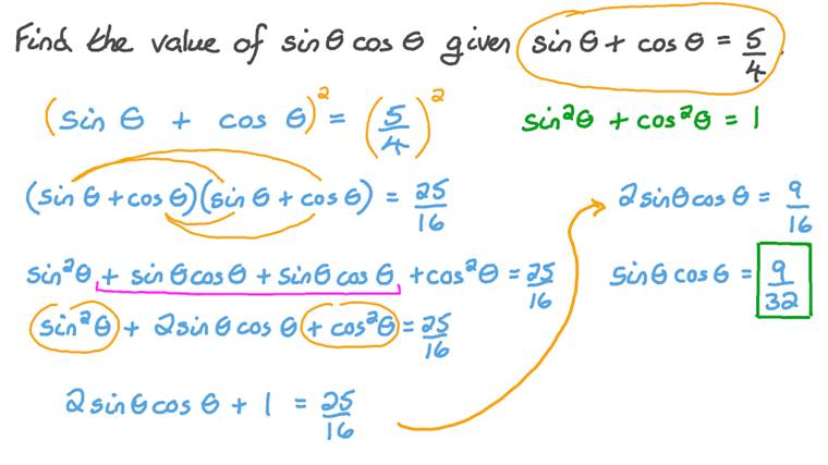 Lesson: Evaluating Trigonometric Functions Using Pythagorean Identities | Nagwa