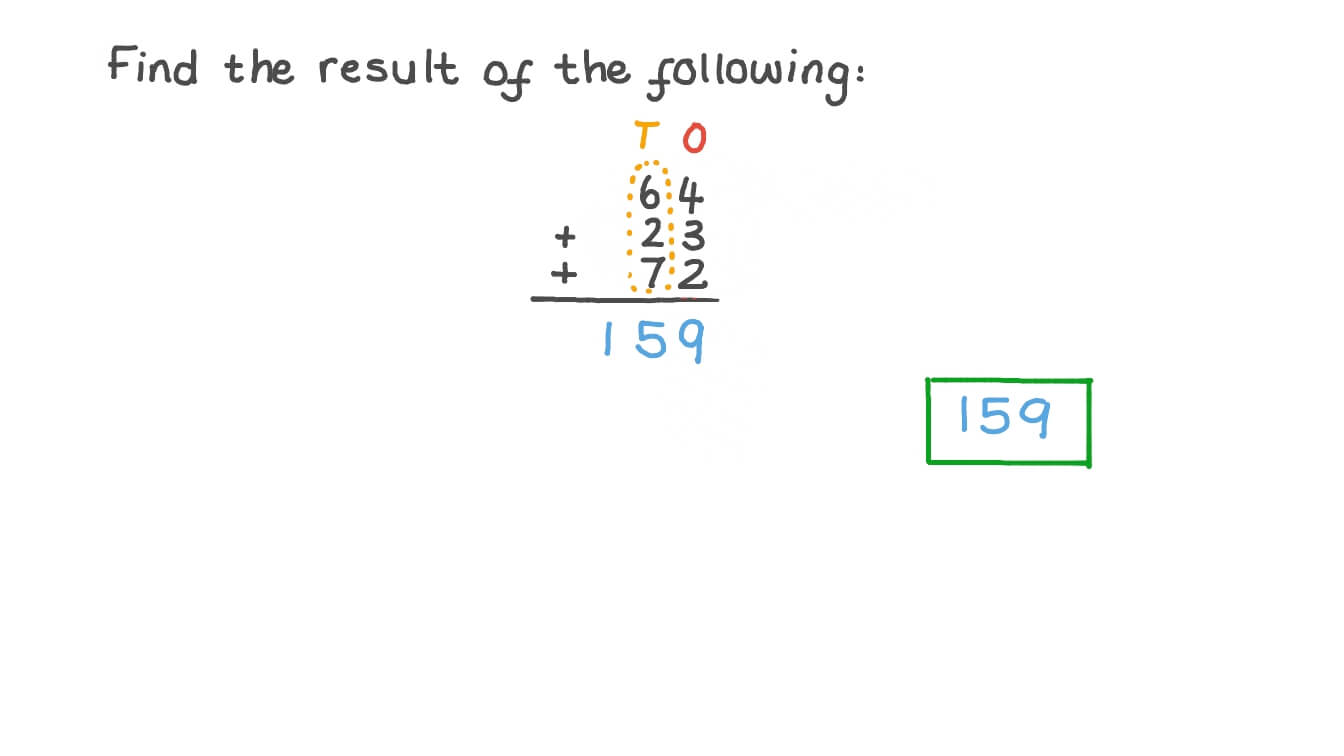 Question Video: Adding Three Two-Digit Numbers Using Column Addition ...