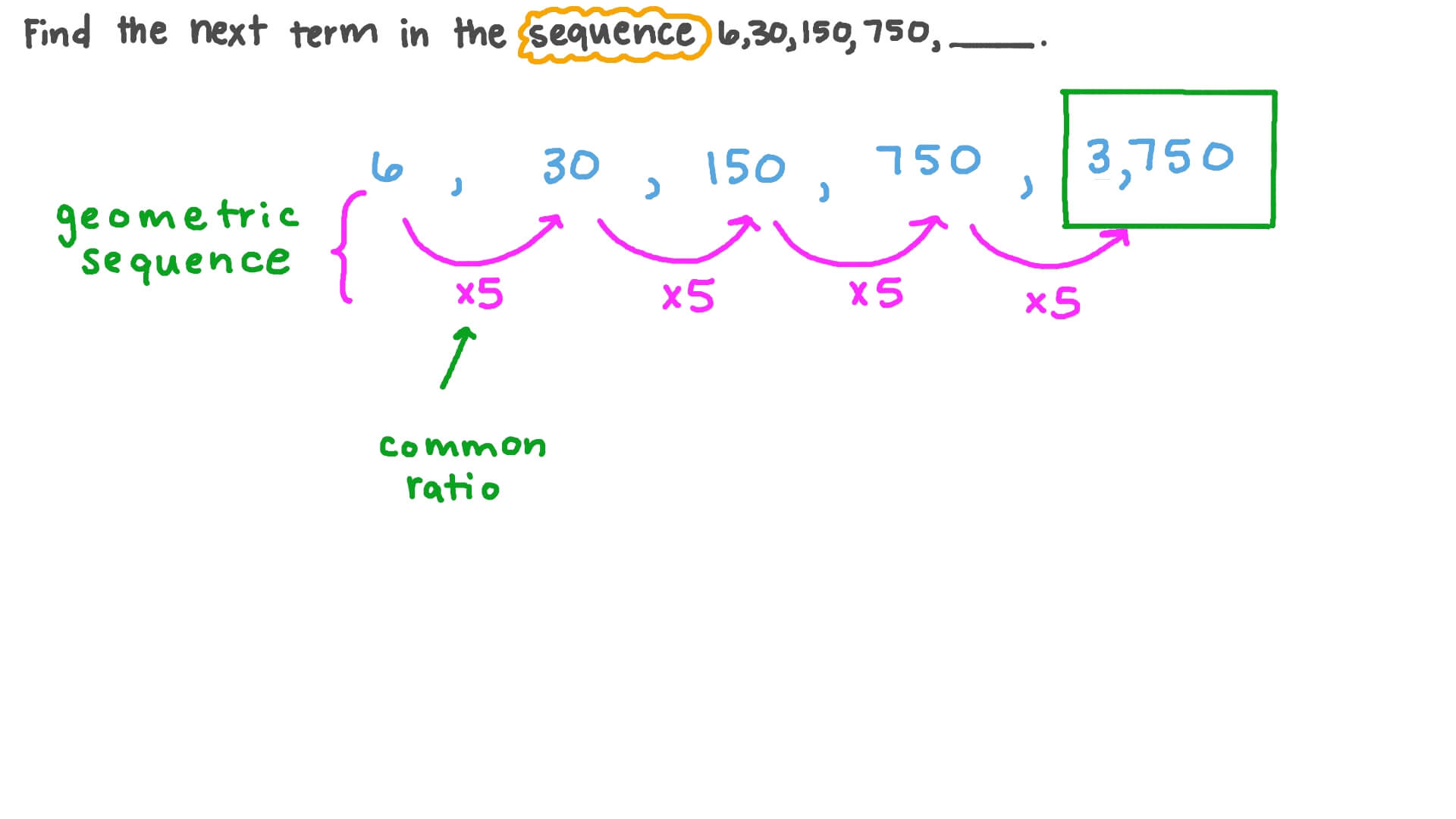 Question Video Finding The Following Term In A Given Sequence Nagwa 3933