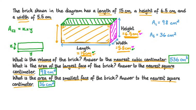 Lesson: Finding the Areas of Rectangles and Triangles | Nagwa