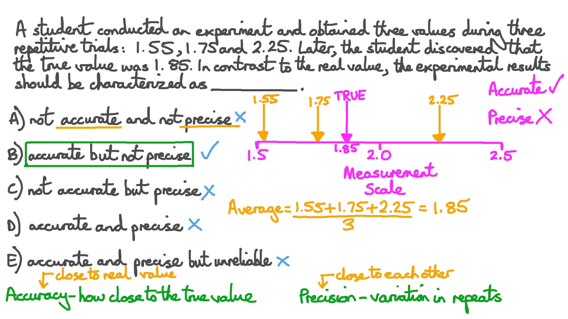 Video: Describing the Accuracy and Precision of a Set of 3 Data Points ...