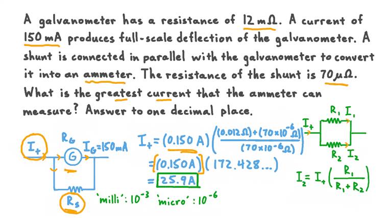 Lesson: Design of the Ammeter | Nagwa