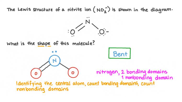 No2 Resonance Structures Nitrite Ion Resonance Structures For NO3