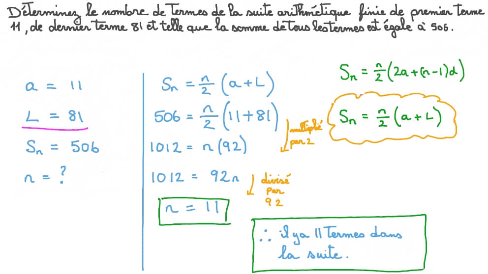 Vid o Question D terminer Le Nombre De Termes Dans Une Suite