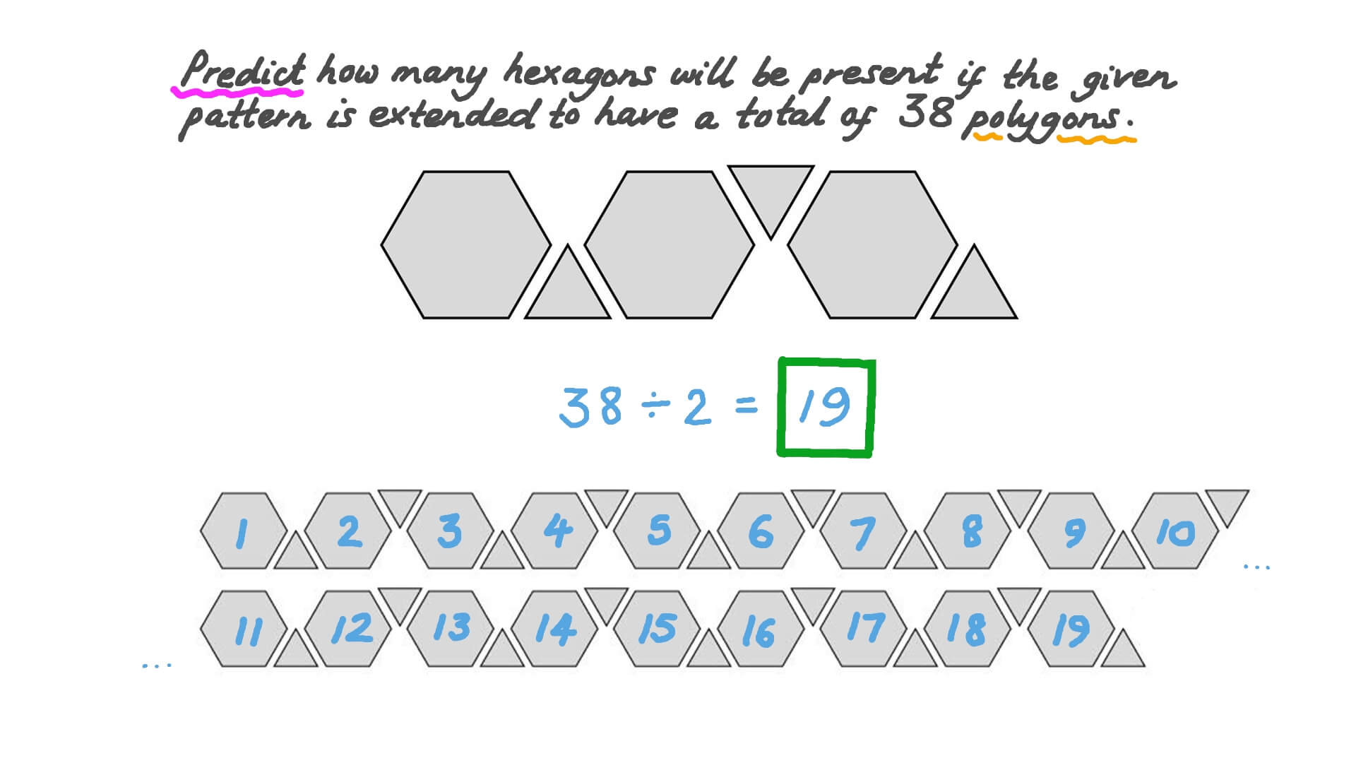 Question Video: Finding the Number of Objects in a Given Pattern When ...