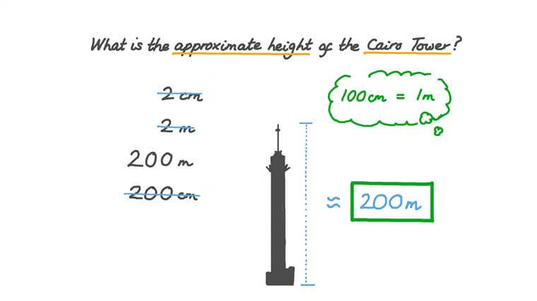 Lesson: Estimating Length: Metric Units | Nagwa