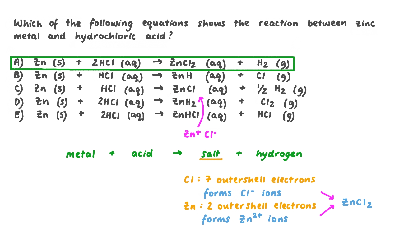 Question Video Describing The Correct Symbol Equation For The Reaction