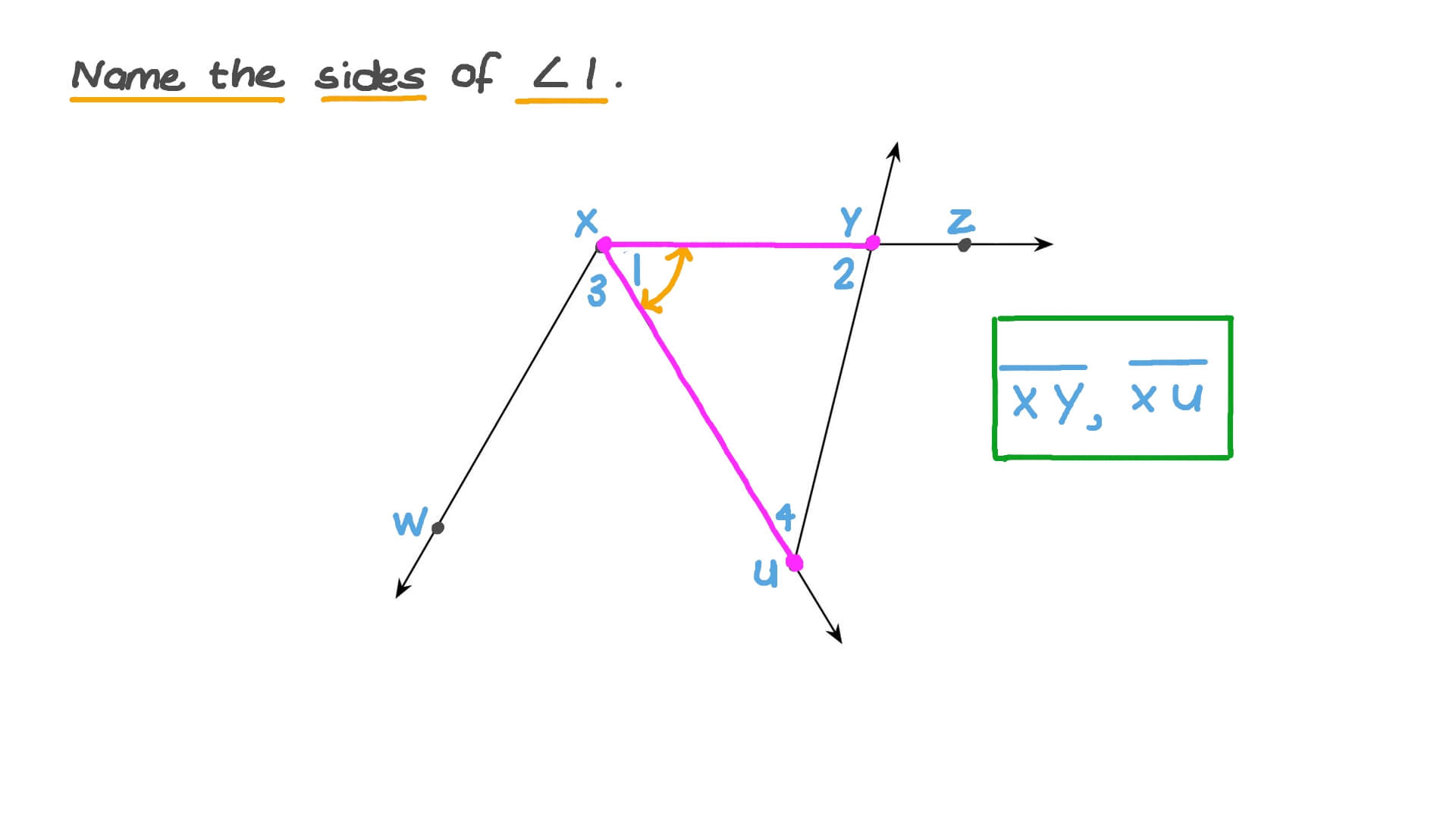 Question Video: Naming the Sides beside a given Angle | Nagwa