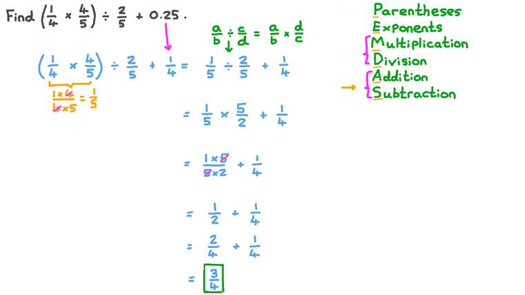 Lesson: Dividing Rational Numbers | Nagwa