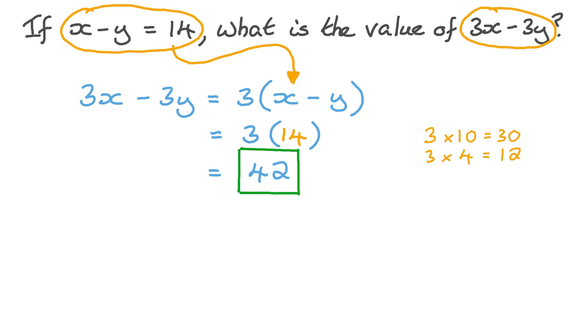 Question Video The Distributive Property Of Multiplication Nagwa Question Video The Distributive Property Of Multiplication Nagwa