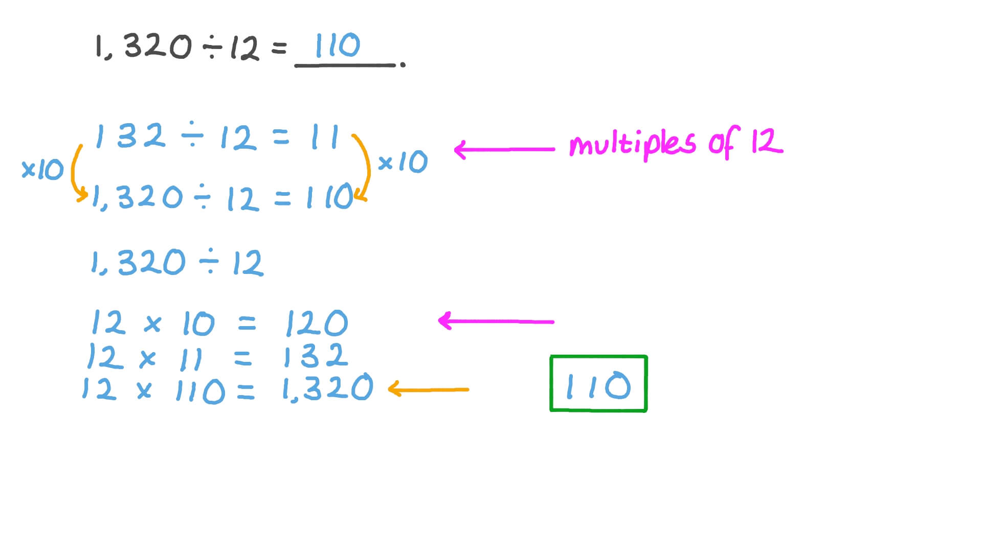 video-ks2-m16-paper-1-question-22-nagwa