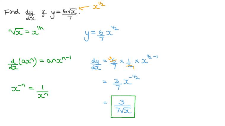 Derivatives Power Rule Worksheet