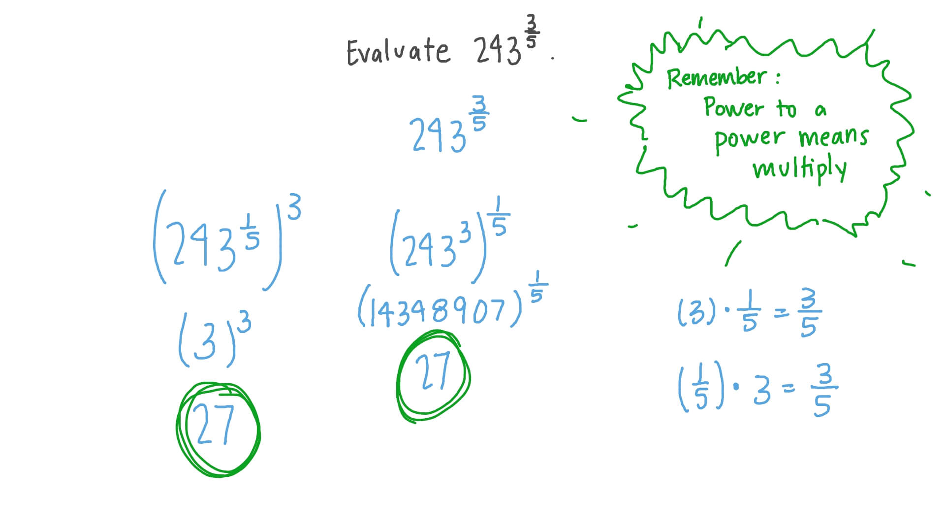 Question Video: Evaluating an Expression with an Integer Base and a Positive Rational Exponent ...