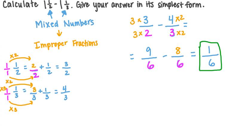 Grade 5 Worksheet Add Mixed Numbers Fractions Like Denominators K5 Learning Subtracting Mixed 