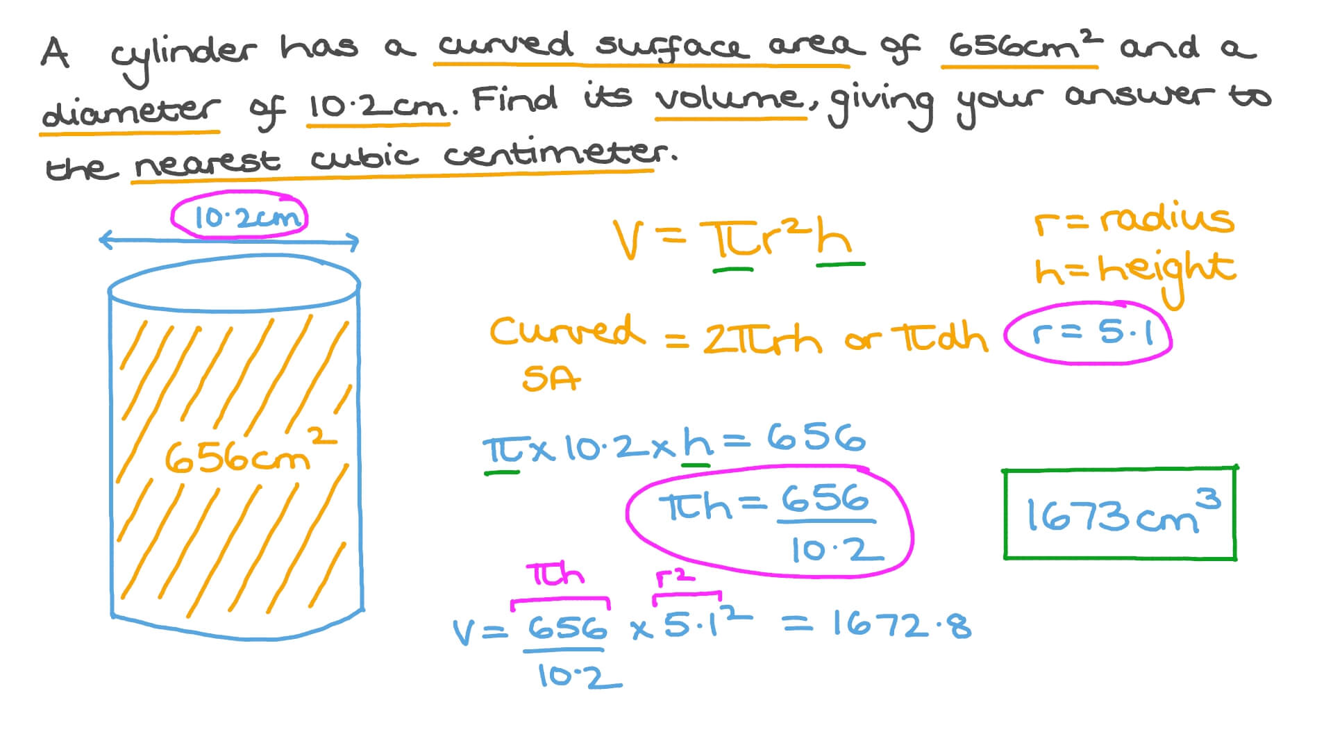 ion Video Finding The Volume Of A Cylinder Given Its Surface Area 