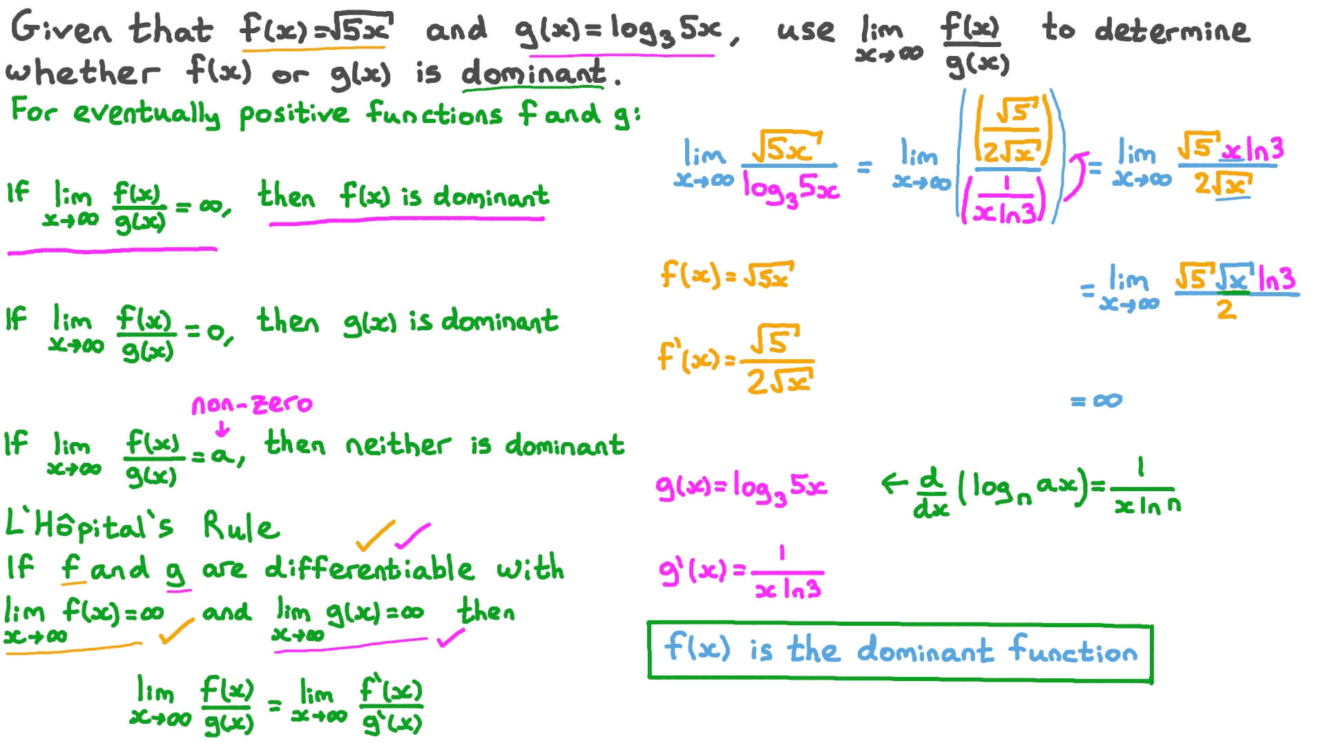 ion Video Determine Whether The Logarithm Function Or Square Root 