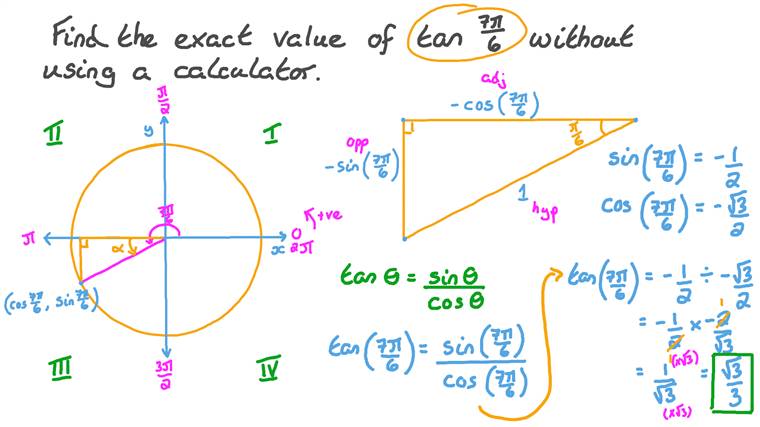 Lesson Playlist | Nagwa