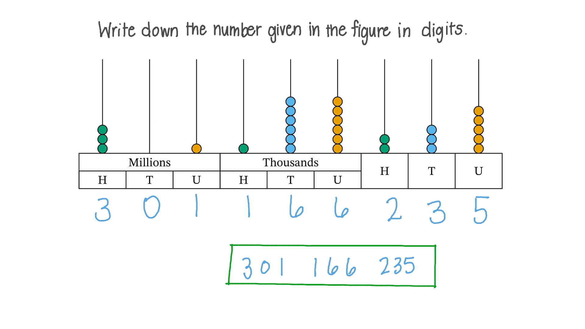 Question Video: Entender el valor posicional de un número de varios ...