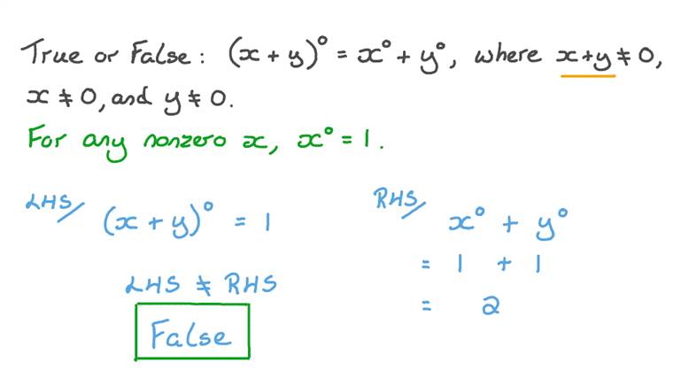 Lesson: Simplifying Monomials: Zero Exponents | Nagwa