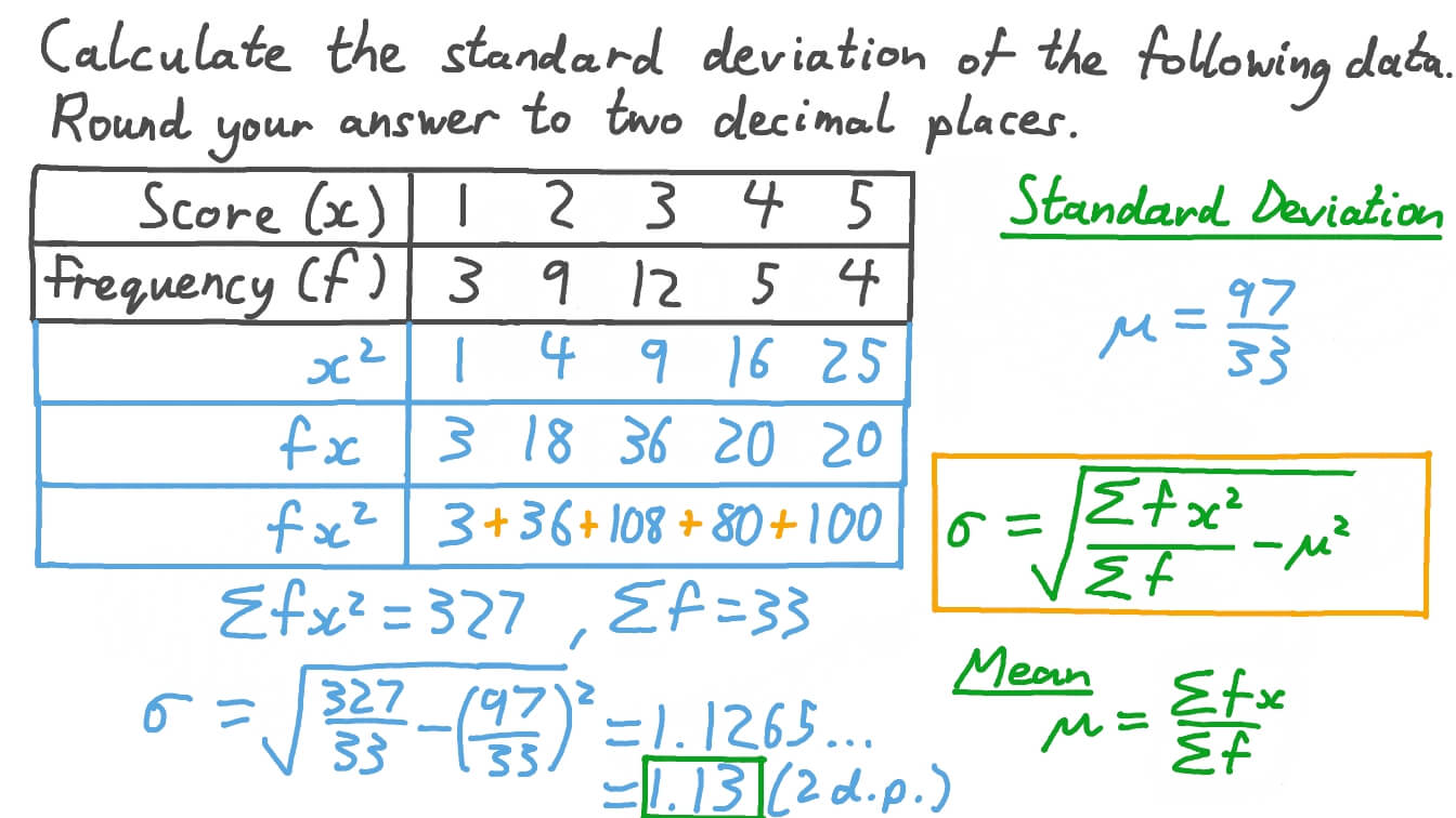 ion Video Calculating The Standard Deviation Of A Data Set Given 
