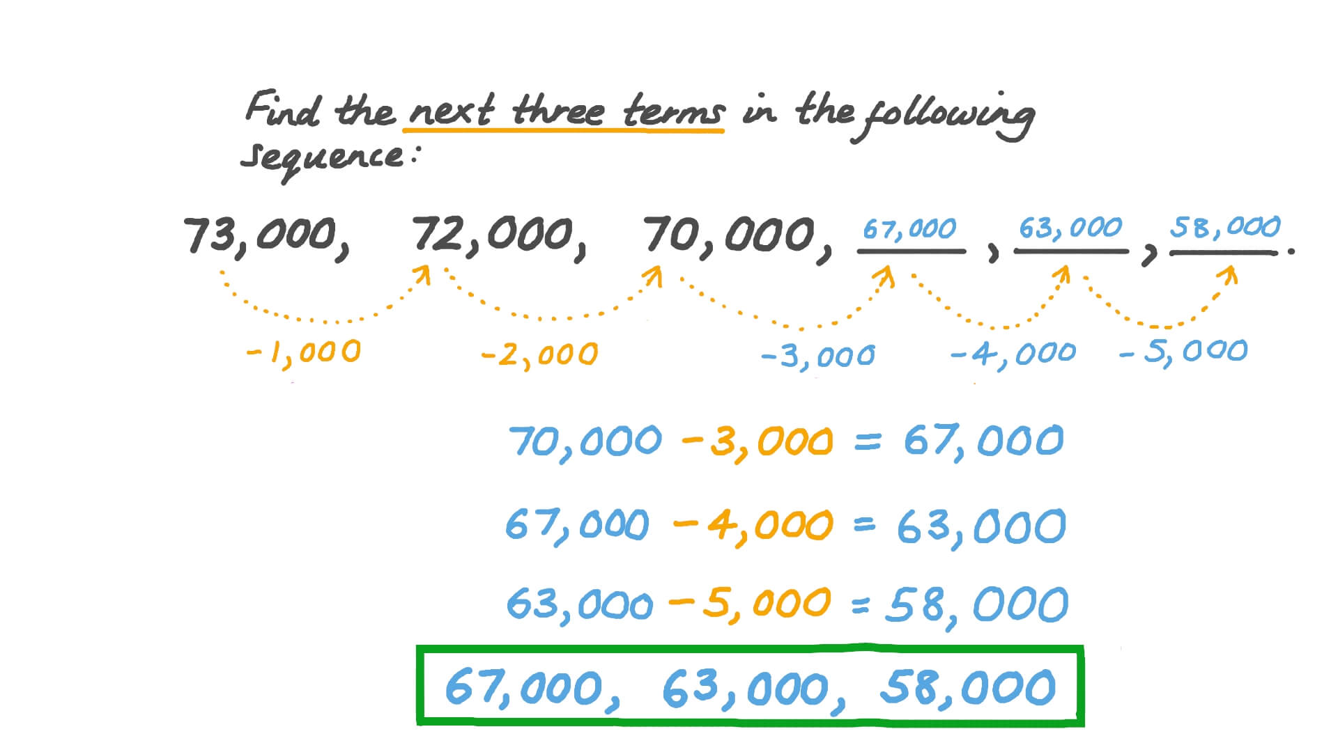 Question Video: Finding Missing Numbers in a Given Number Pattern | Nagwa