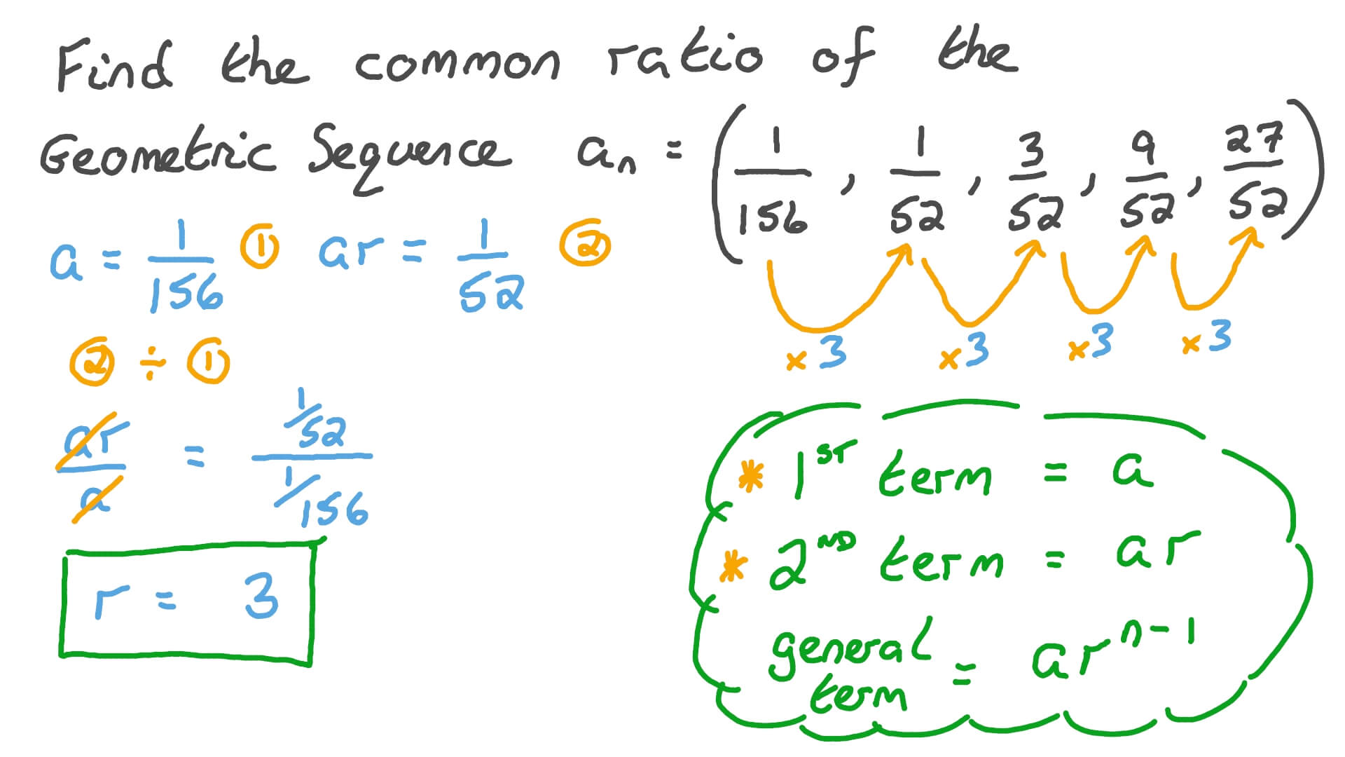 How To Find Missing Numbers In A Geometric Sequence Here Is The