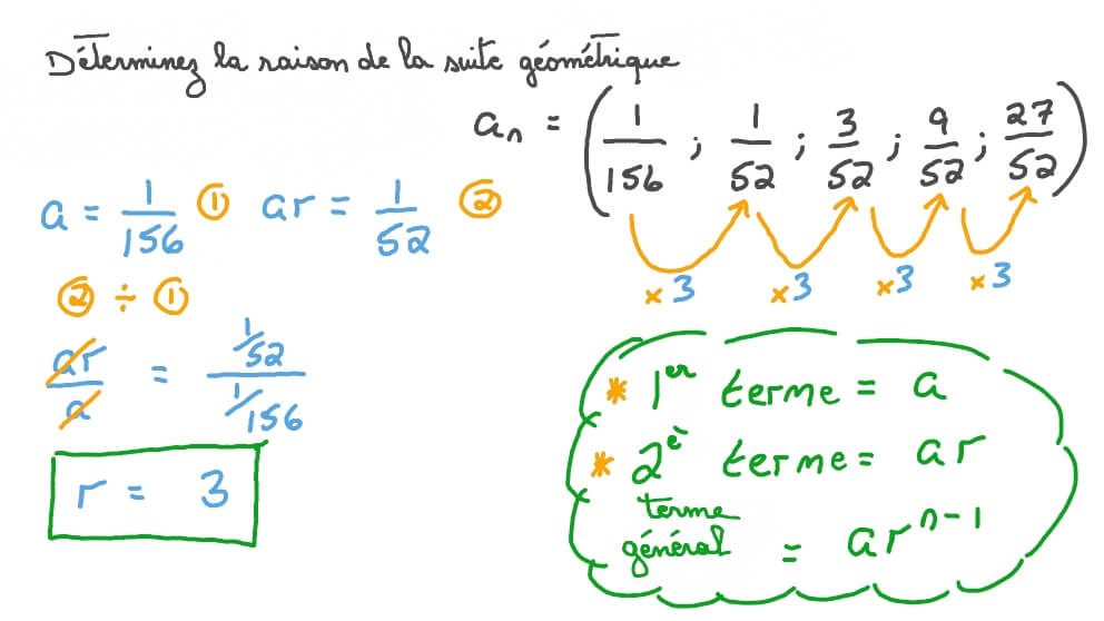 Vid o Question D terminer La Raison D une Suite G om trique Nagwa