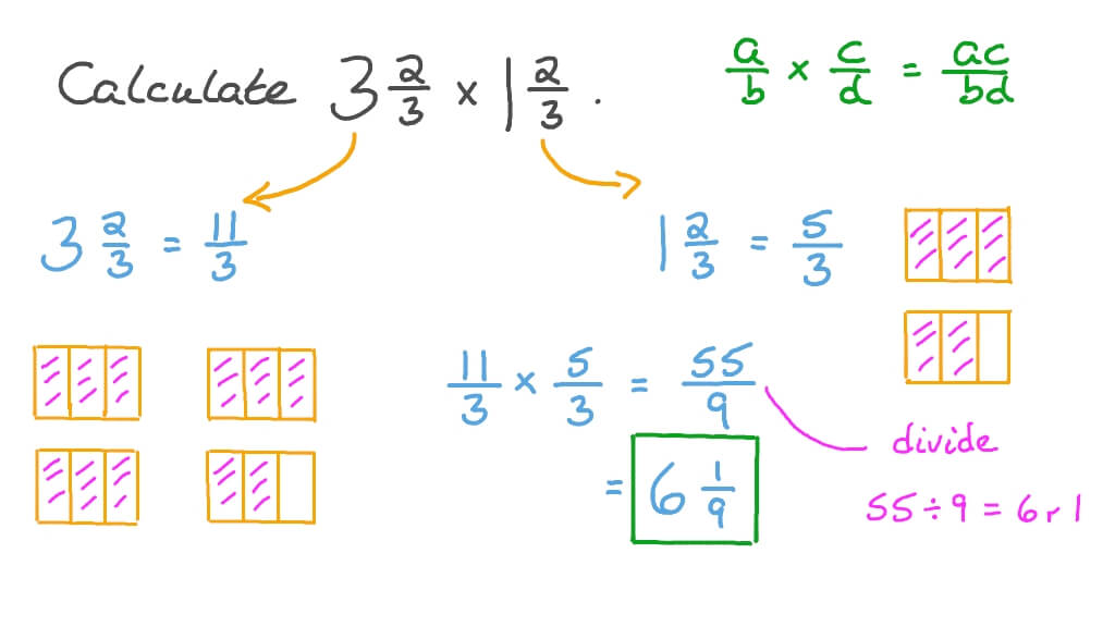 Question Video Multiplying Two Mixed Numbers Nagwa Question Video Multiplying Two Mixed Numbers Nagwa