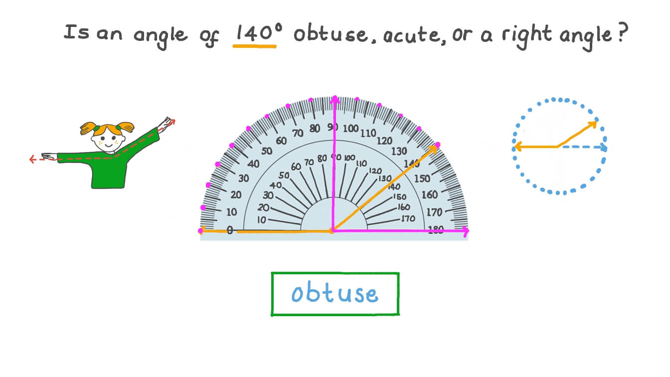 Question Video Determining The Type Of Angle Nagwa