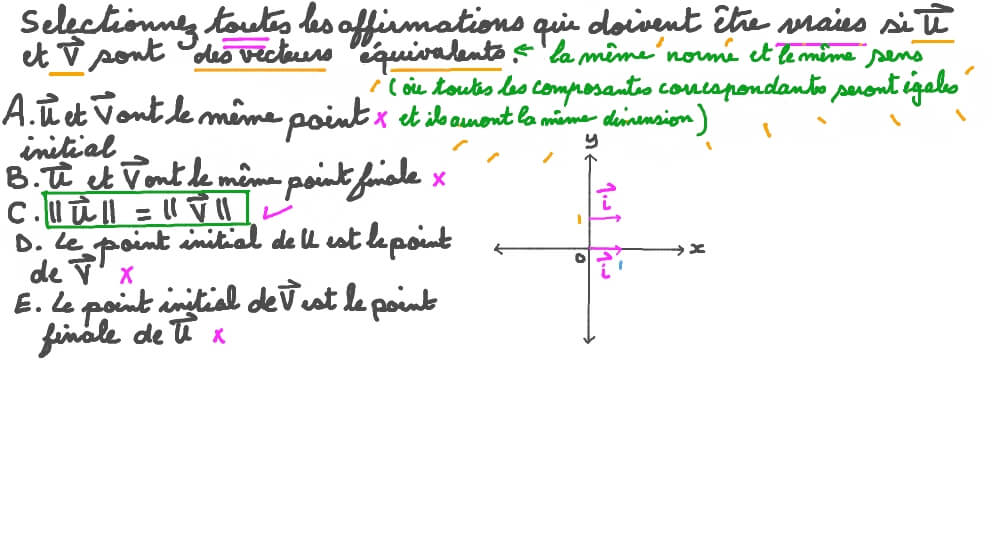 Question Video: La Relation entre les Normes de Vecteurs Équivalents ...