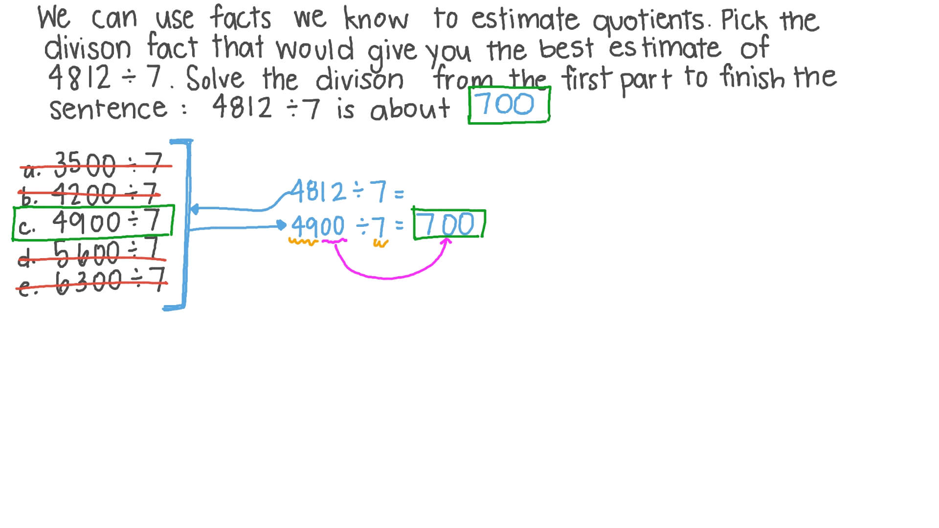 ion Video Estimating Quotients Using Compatible Numbers Four