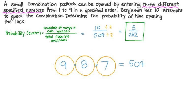 Lesson: Using Permutations to Find Probability | Nagwa