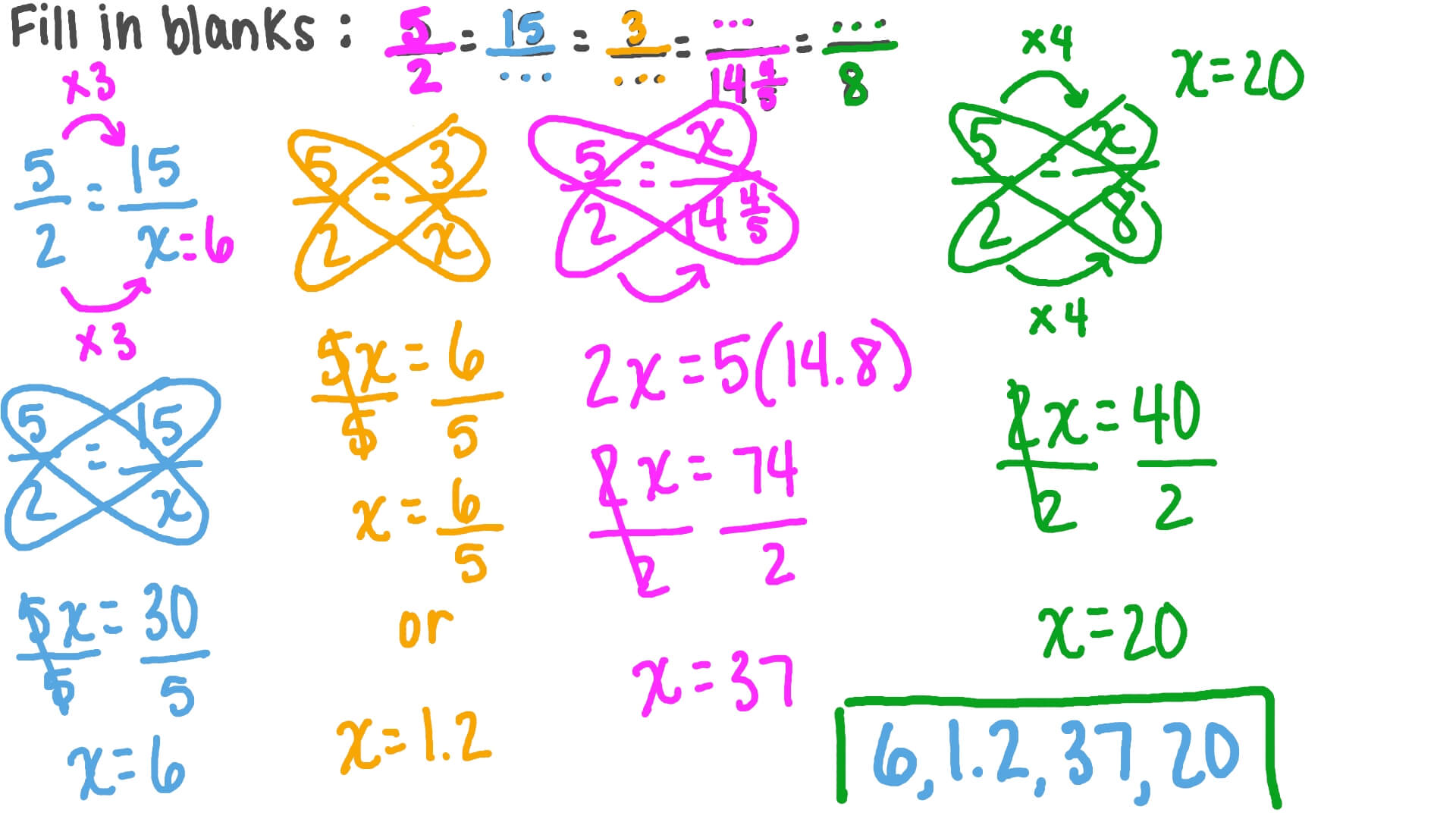 Question Video Finding Equivalent Fractions Nagwa Question Video Finding Equivalent Fractions Nagwa