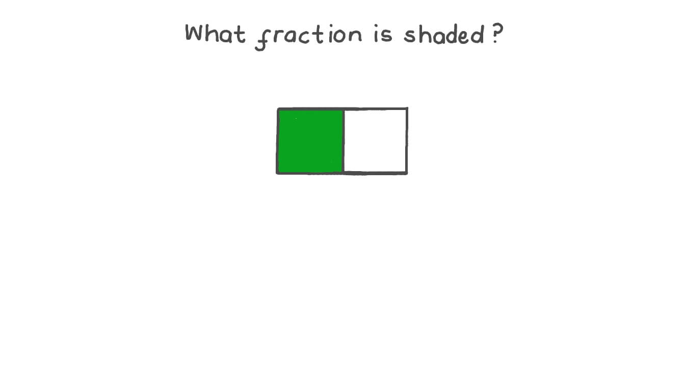 Question Video: Identifying Fractions of a Whole | Nagwa
