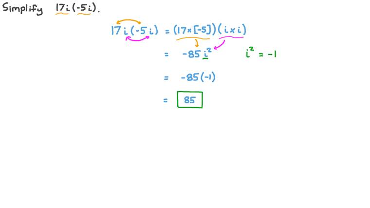 Lesson Pure Imaginary Numbers Nagwa