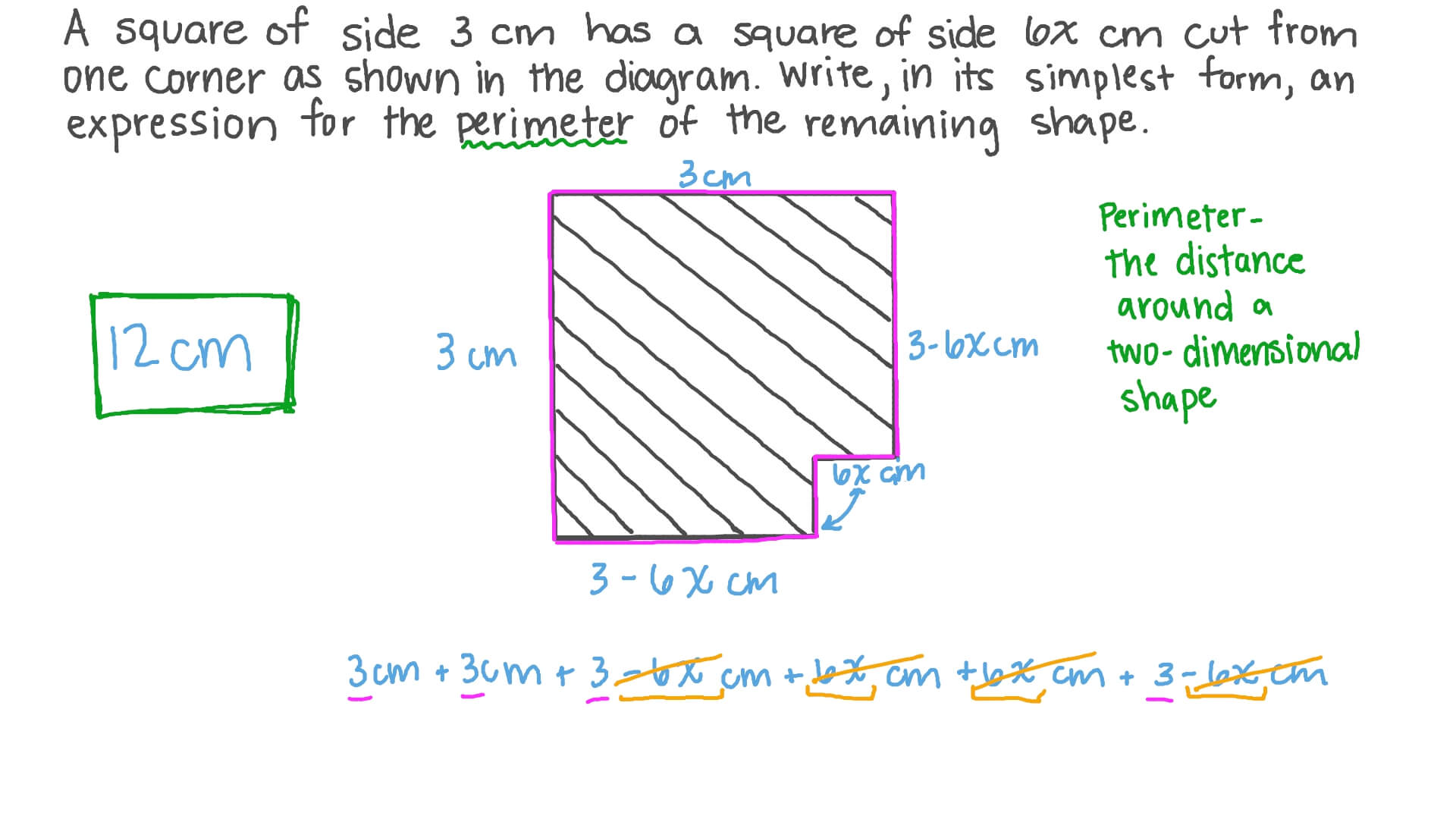 Question Video: Using Algebraic Expressions to Describe a Perimeter | Nagwa