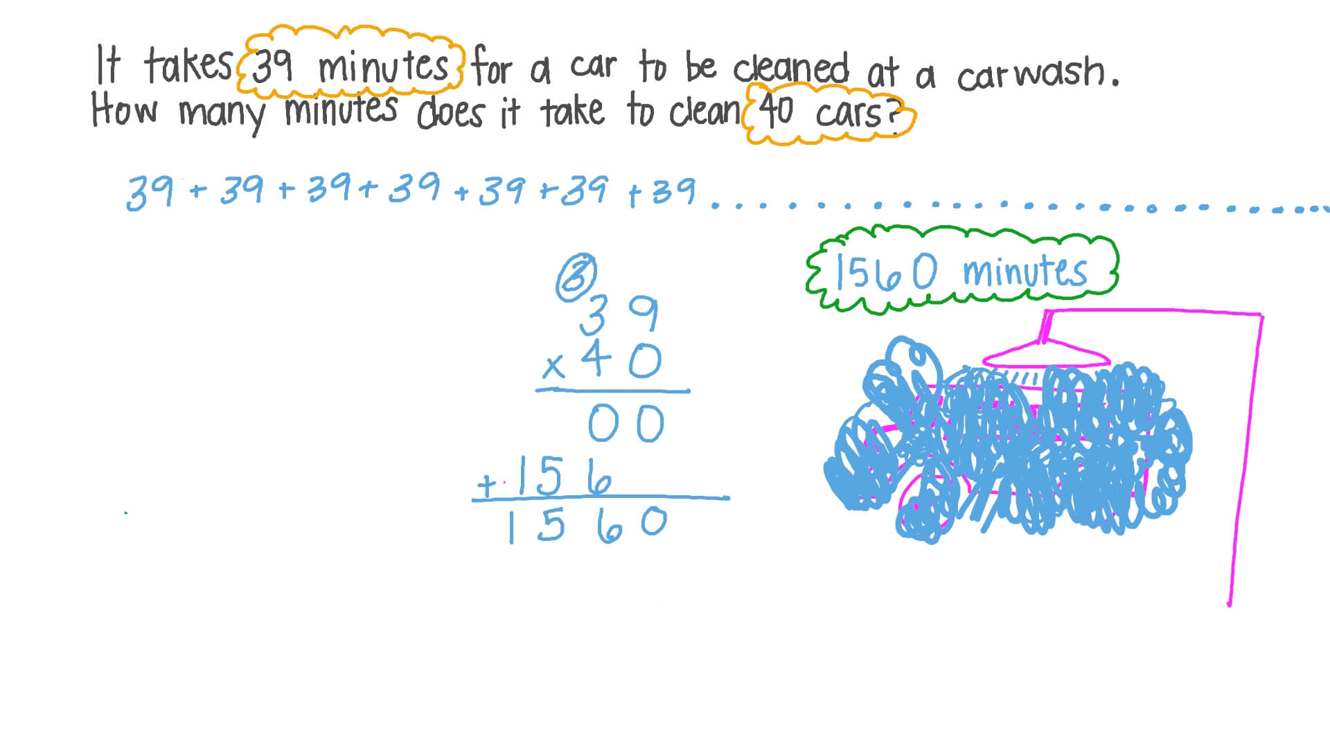 Question Video: Solving Word Problems Involving the Multiplication of ...