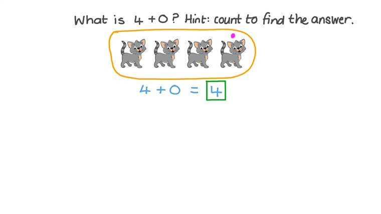 Lesson: Adding Zero | Nagwa