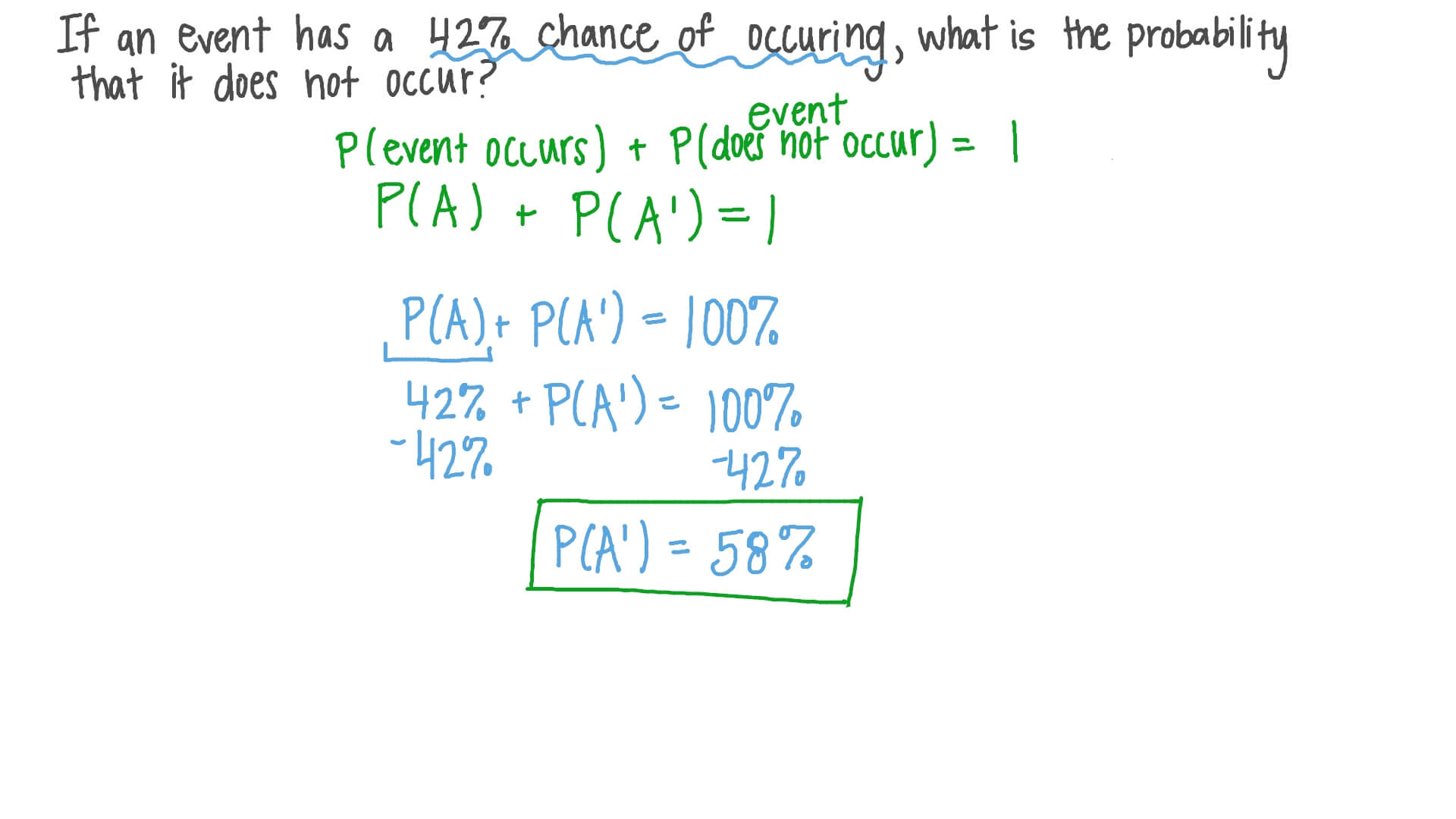 Question Video: Finding the Probability of the Complement of Events | Nagwa