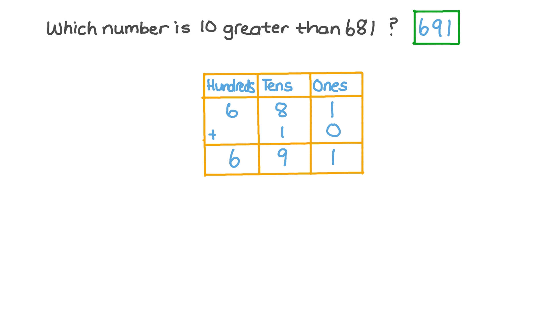 Question Video Adding Numbers Up To 999 Nagwa question-video-adding-numbers-up-to-999-nagwa