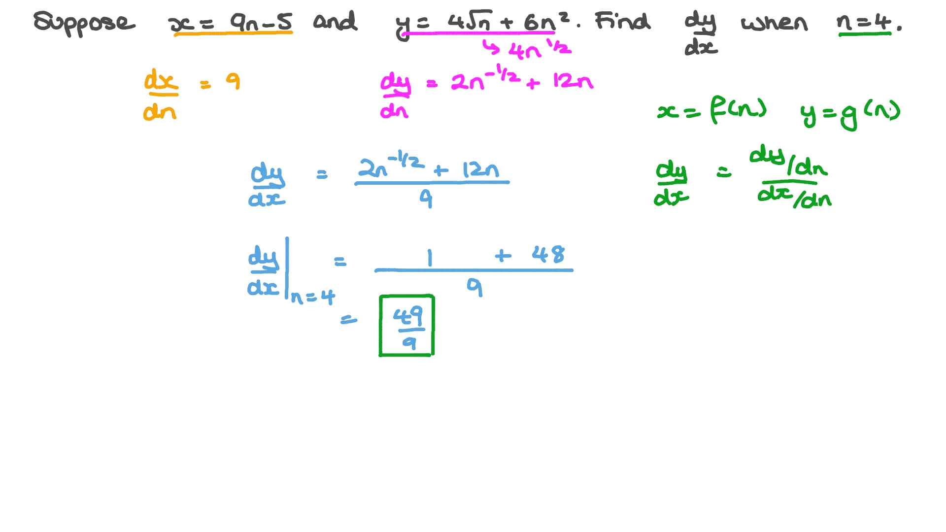 Question Video: Finding the First Derivative of a Function Defined by Parametric Equations at a ...