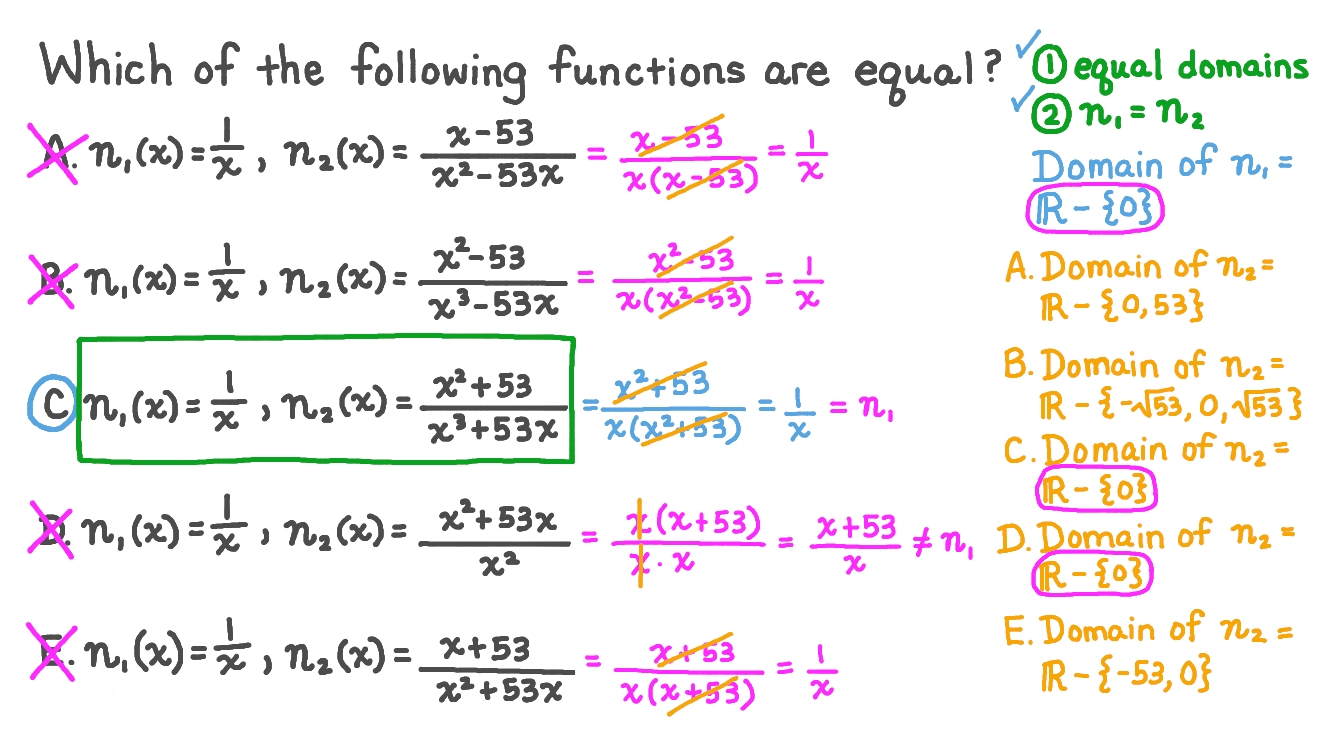 Question Video Identifying Equal Rational Functions Nagwa