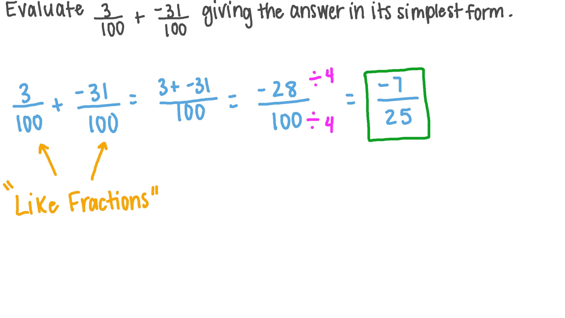 Question Video Adding Given Fractions With Unlike Denominators Nagwa