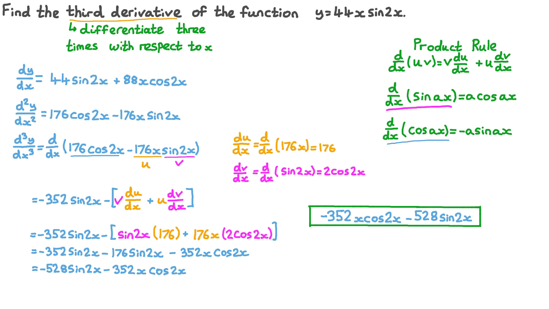Question Video Finding The Third Derivative Of Trigonometric Functions Question Video Finding The Third Derivative Of Trigonometric Functions
