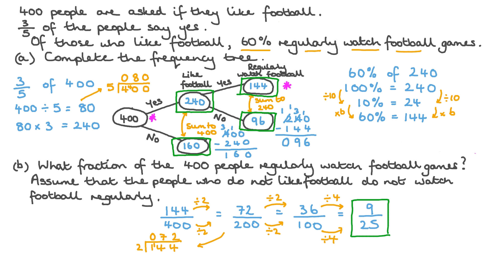Video: AQA GCSE Mathematics Foundation Tier Pack 1 • Paper 1 • Question ...
