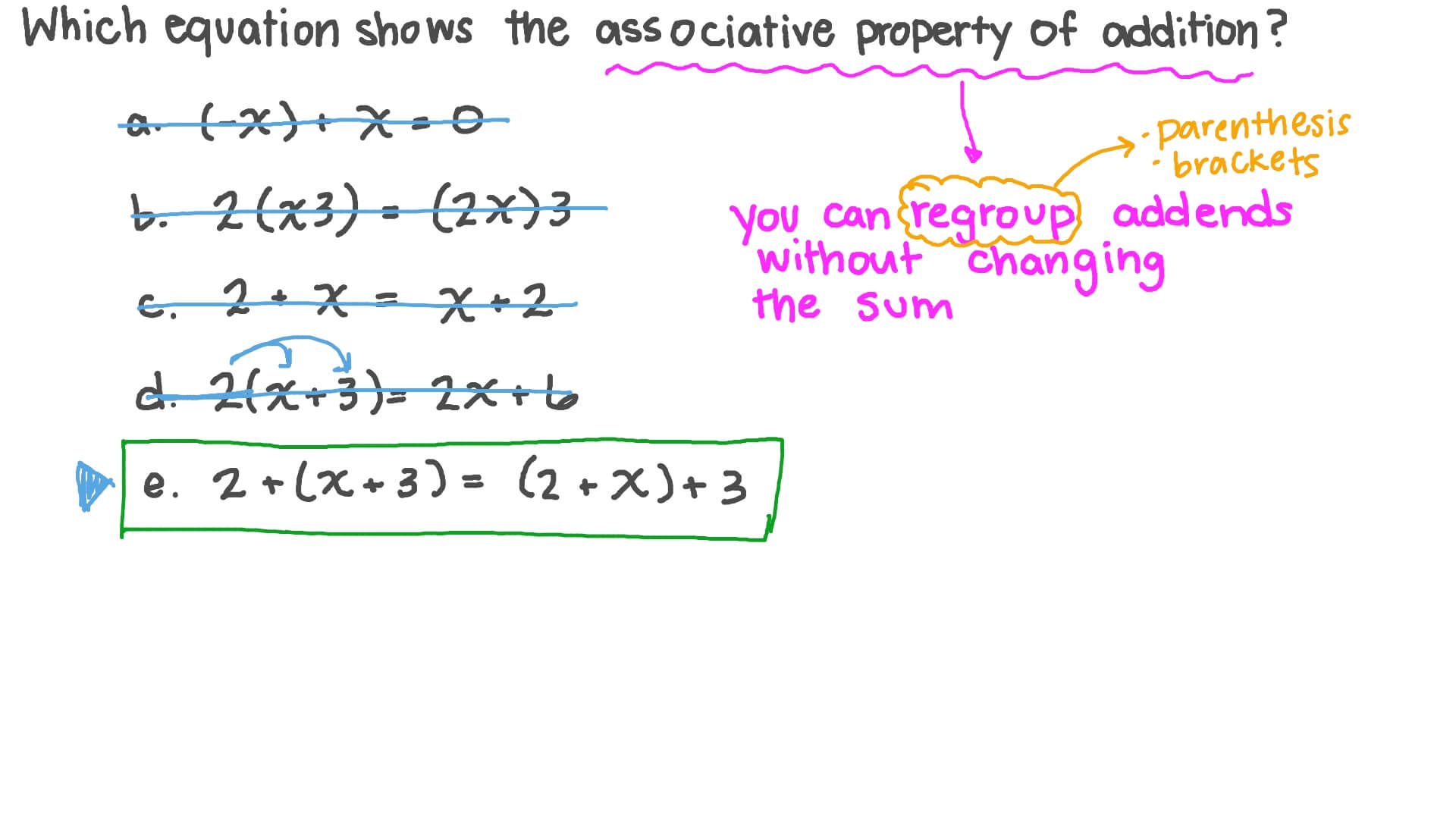 Question Video Associative Property Of Addition Nagwa