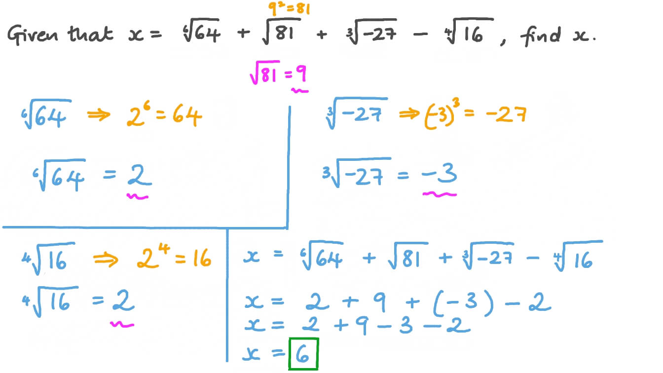ion Video Finding An Unknown Variable Using Nth Roots Nagwa