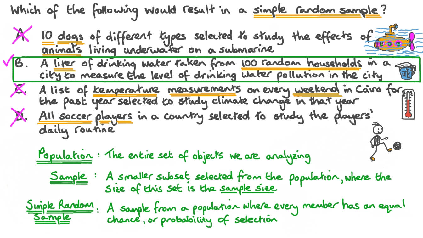 Simple Random Sampling Examples 3: Sampling