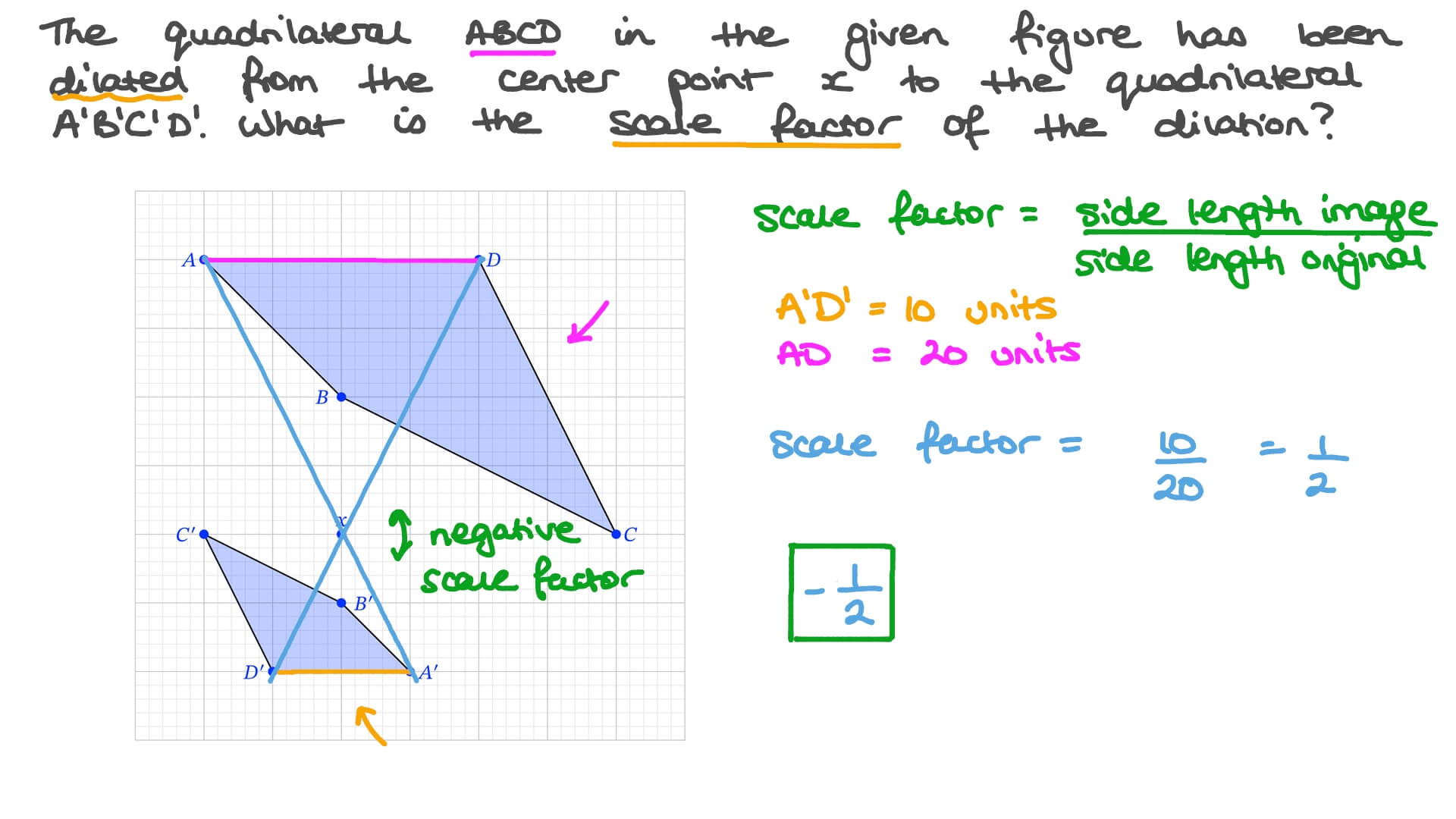 ion Video Using Properties Of Dilations Or Enlargements To 