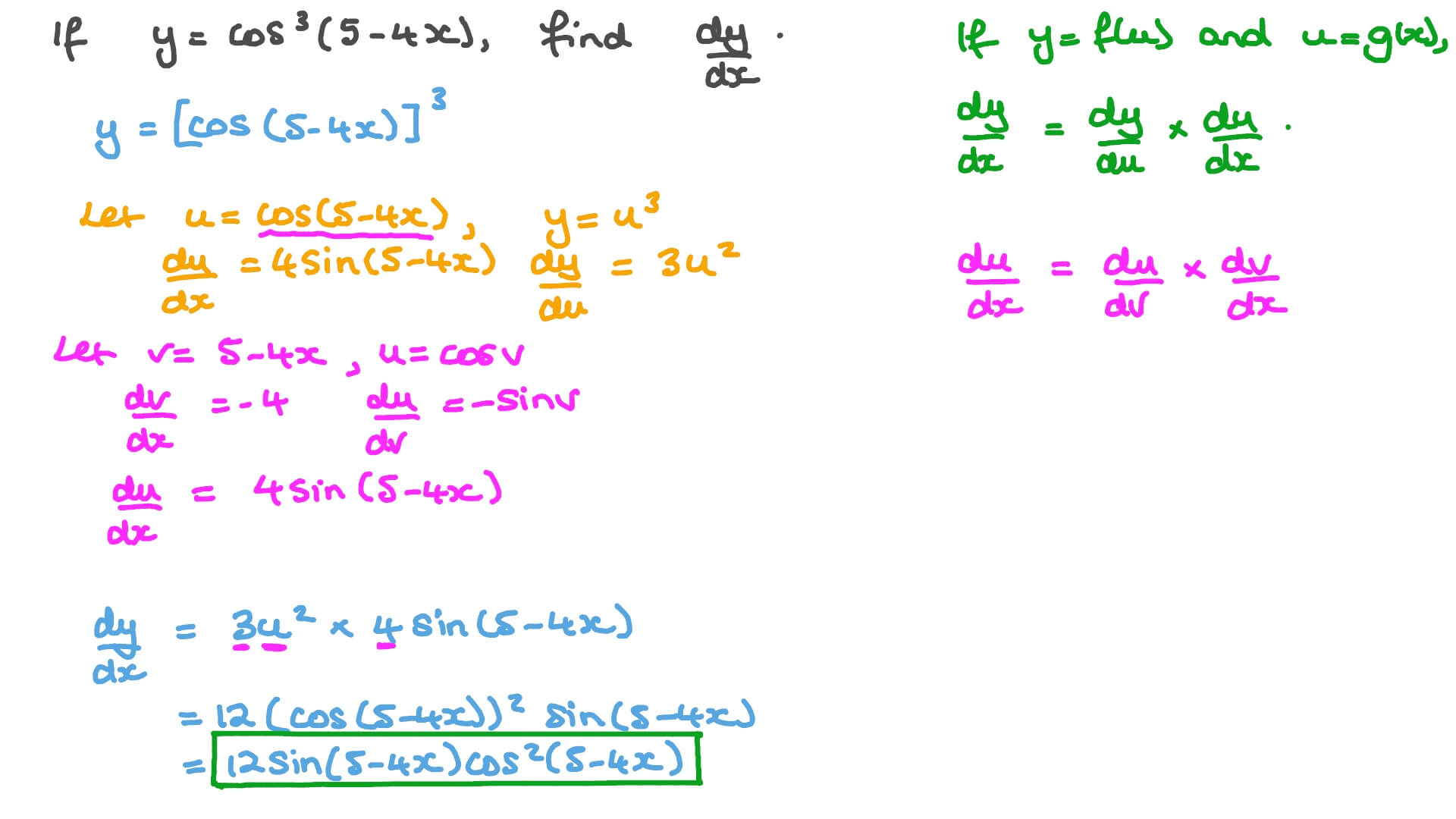 Video: Using the Chain Rule to Evaluate the Derivative of a Trigonometric Function | Nagwa